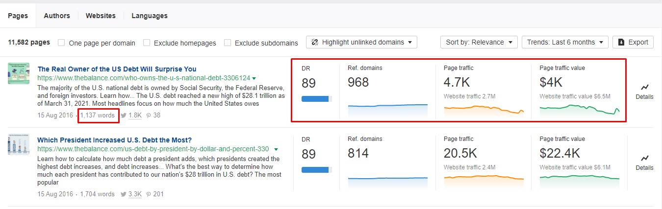Desarrollo de Contenido Definición, Proceso, Fases | importancia | Keep ...