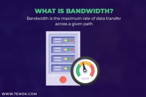 Metered Vs Unmetered Vs Unlimited Bandwidth it's difference