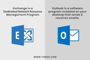 Microsoft Exchange VS Outlook | What’s the Difference?