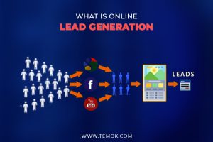 The Importance of Lead Generation to Your Business - Temok